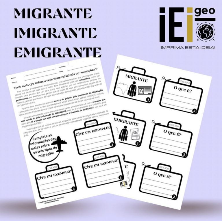 Migrante, Imigrante e Emigrante - Imprima esta Ideia