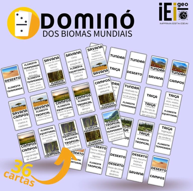 Combo Biomas - Imprima esta Ideia